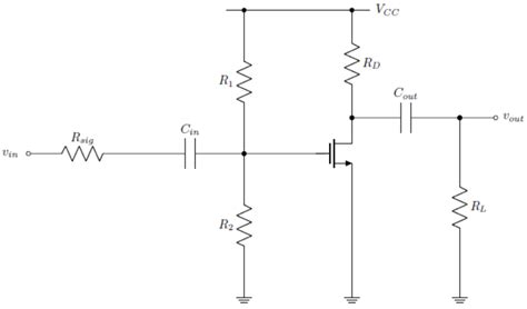 Solved Consider The MOSFET Common Source Amplifier Shown Chegg