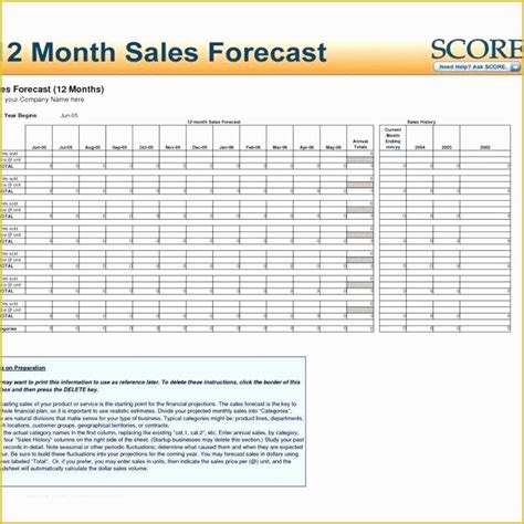 Free Sales Forecast Template Of Sales Forecasting Excel Sales