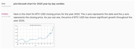 Integrating Langgraph With Ollama For Advanced Llm Applications By Aleksandr Lifanov Medium