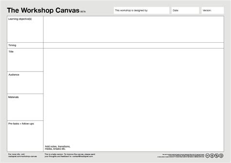Introducing The Workshop Canvas A Visual Tool To Design Learning Experiences Nadia Piet