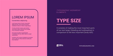 Typographic Hierarchy In Graphic Design Zeka Design