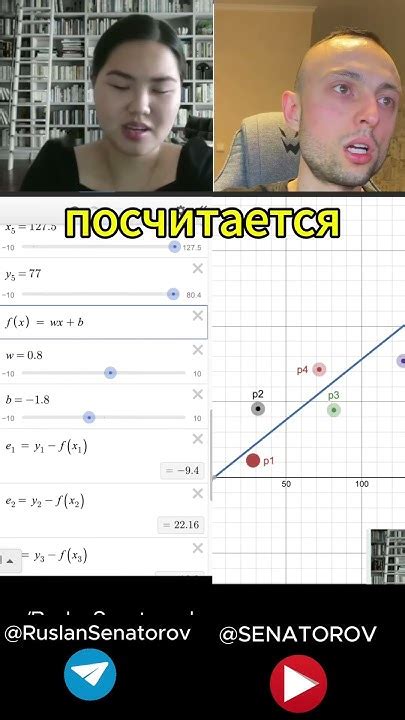 Линейная регрессия на пальцахМатематика для машинного обучения Datascience Machinelearning
