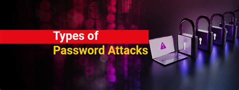 types of password attacks