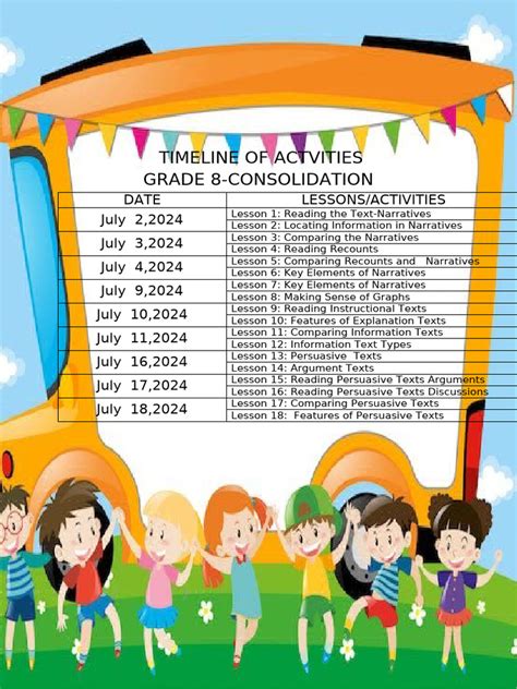 English Grade 7 Real Lesson Plan 2 Consolidation Pdf