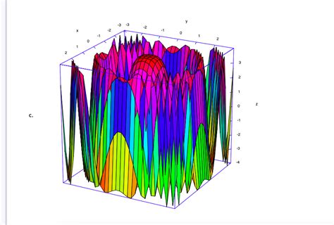 solved match each graph with its equation you can use the