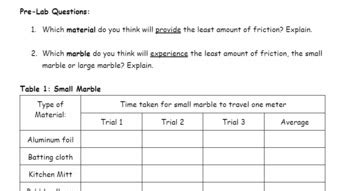 Lab Friction By Bibicows Science Class TPT