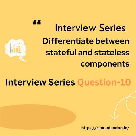 What Is Stateful Vs Stateless In Web Development Simran Tandon Posted On The Topic Linkedin