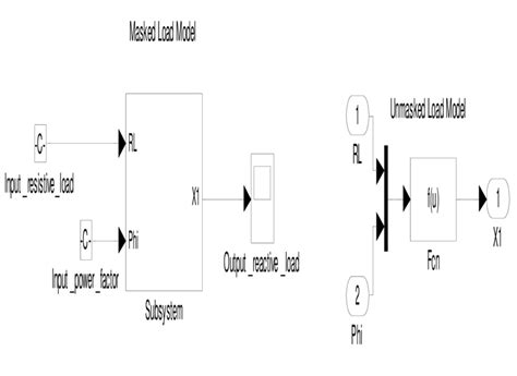 9 The Simulink Model Of The Rl Load Ensures That An Extra