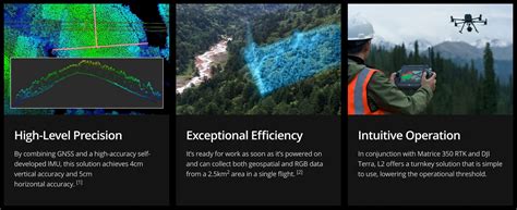 Dji Zenmuse L2 Uses Lidar 20mp Sensor To Deliver Detailed 3d Data Petapixel