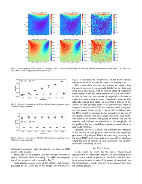 robustness of physics informed neural networks to noise in sensor data