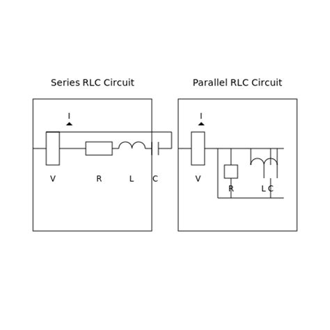 Transient Response Of Rlc Circuits Tutorials On Electronics Next