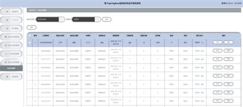 基于springbootvue的高校电动车租赁系统高校电车租赁系统 Csdn博客