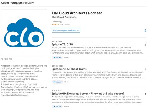 21 Devops Podcasts That Are Must Listens For 2024