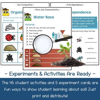 Soil Bundle L Unit Presentations And Activities By Eclectech Educator