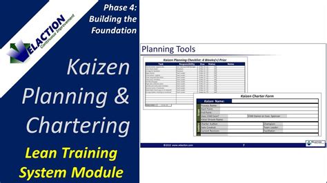 Kaizen Planning And Chartering Training Module