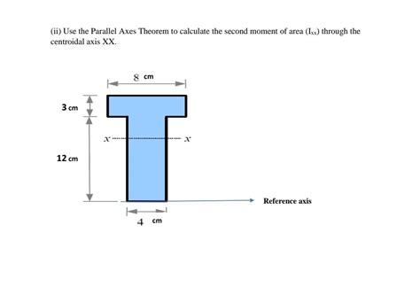 solved ii use the parallel axes theorem to calculate the