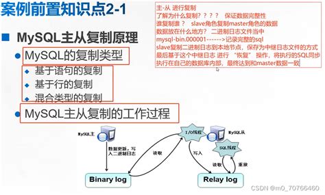 8月31日 9月1日 第六章 案例：mysql主从复制与读写分离（面试重点，必记）mysql主从复制加读写分离实际生活中案例 Csdn博客