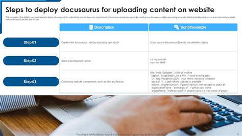 Technology Stack Behind Facebook Ppt Powerpoint Presentation Complete Deck With Slides