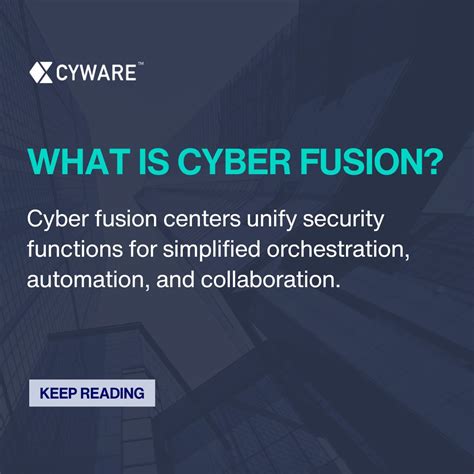 Cyware On Linkedin Threatintelligence Soc Securityautomation Orchestration