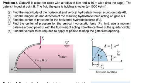 Solved Problem 4 ﻿gate Ab ﻿is A Quarter Circle With A