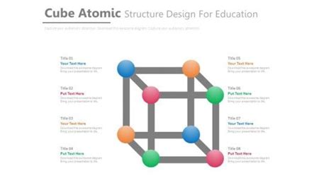 Atomic Structure PowerPoint Templates Slides And Graphics