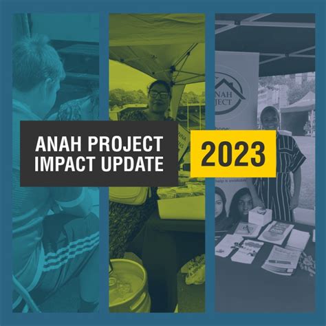 Anah Project On Linkedin Communityengagement