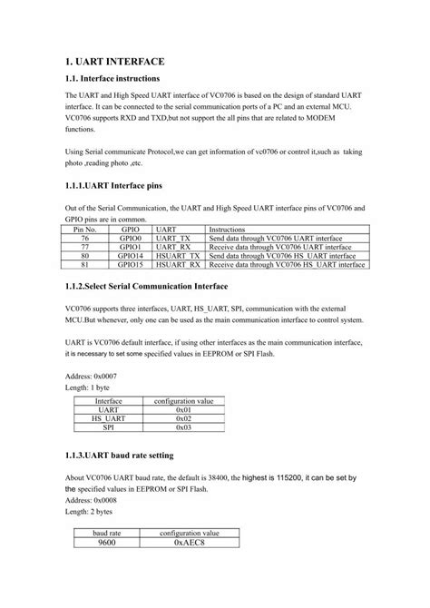Pdf 1 Uart Interface Adafruit Industries · Pdf File111uart