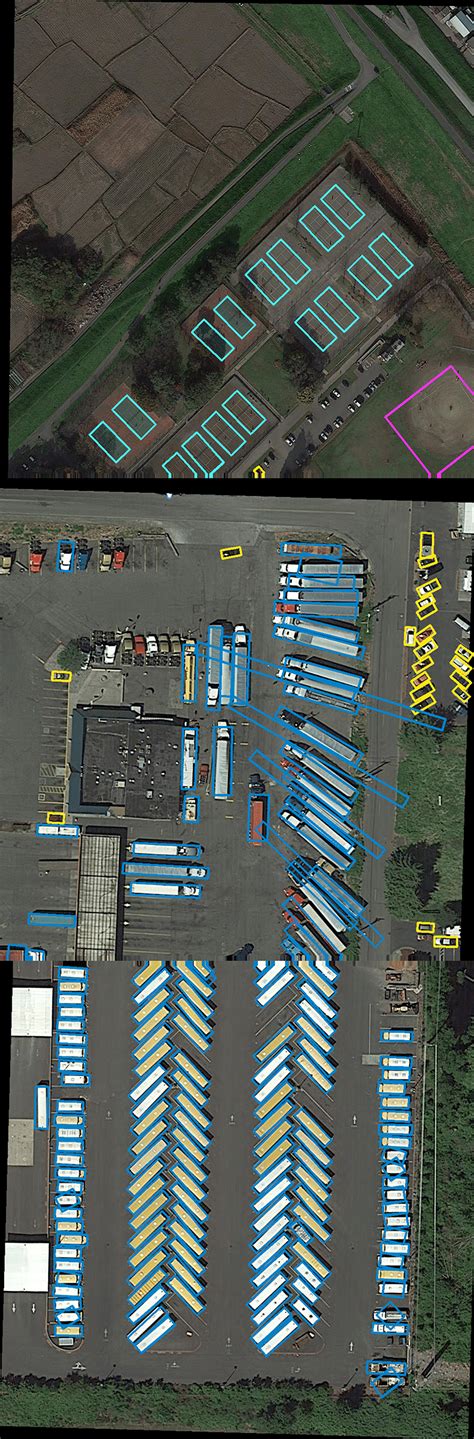 Visualization Of Detection Results By Using Different Obb Download