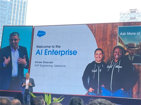 Khaja Shaik On Linkedin Trailblazercommunity Salesforcemvp Networking Inspiration Salesforce