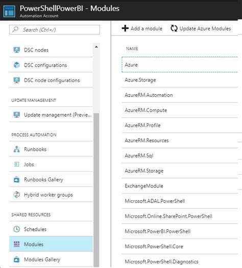 Integrating Powershell With Powerbi Automating In Azure Part 3 A Blog About Automation And