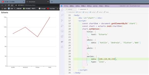 Echarts40数据可视化 灰信网（软件开发博客聚合）