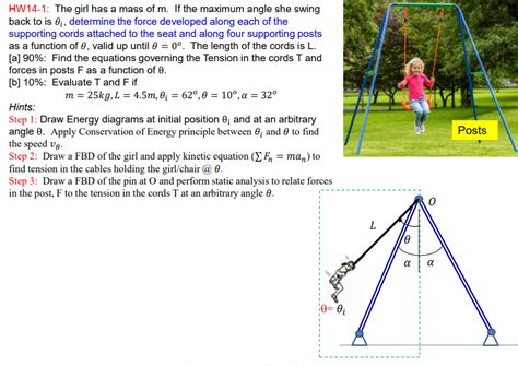 Solved Answer The Problem Using The Given Outline And The