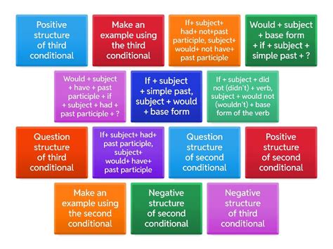 Second And Third Conditional Flip Tiles
