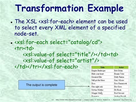 lesson 10 xml xsl xslt rss feeds json seo monetization ppt download