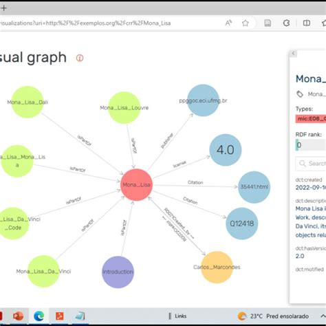 viewing da vinci s mona lisa graph through a browser using the graphdb