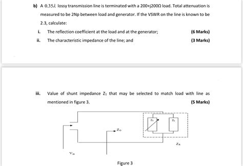 Solved B A 035λ Lossy Transmission Line Is Terminated With