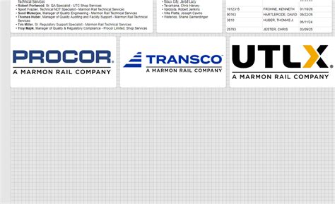 Remove Empty Space At Bottom Of Dashboard Smartsheet Community