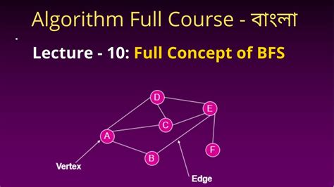 L 10 Breadth First Search Bfs Graph Traversal In Data Structures