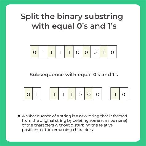 Split The Binary Substring Into Two Substring Prepinsta
