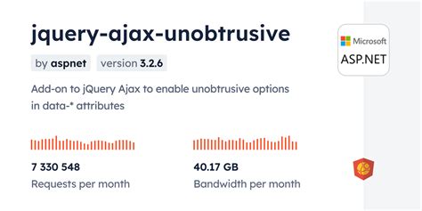 Jquery Ajax Unobtrusive Cdn By Jsdelivr A Cdn For Npm And Github