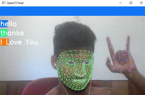 Github Usitha5555 Sign Language Detection Using Action Recognition With Python Lstm Deep