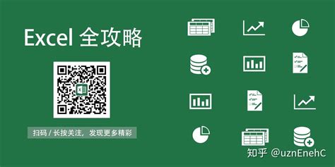 复制表格内容，如何保持行高列宽不变 知乎