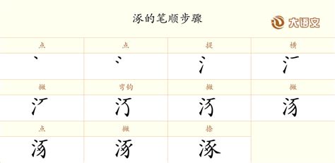 涿的笔顺、笔画、结构与含义 汉字字典