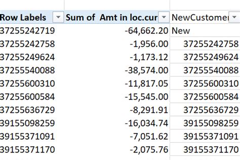 Not Able To Filter Using Linq Studio UiPath Community Forum