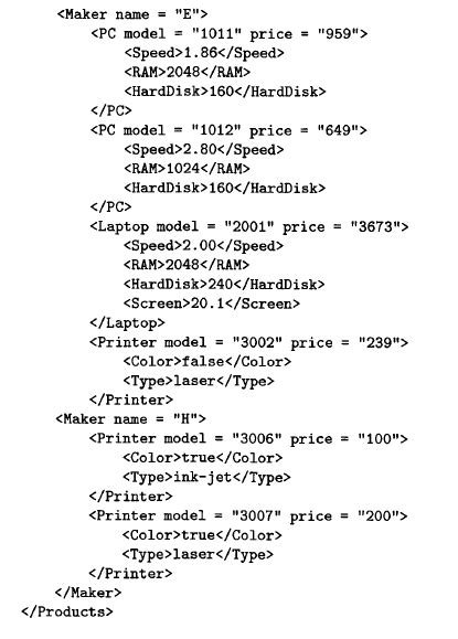 Solved Write Xpath Queries For The Following What Are The