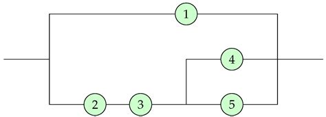 Axioms Free Full Text Tsallis Entropy For The Past Lifetime Distribution With Application