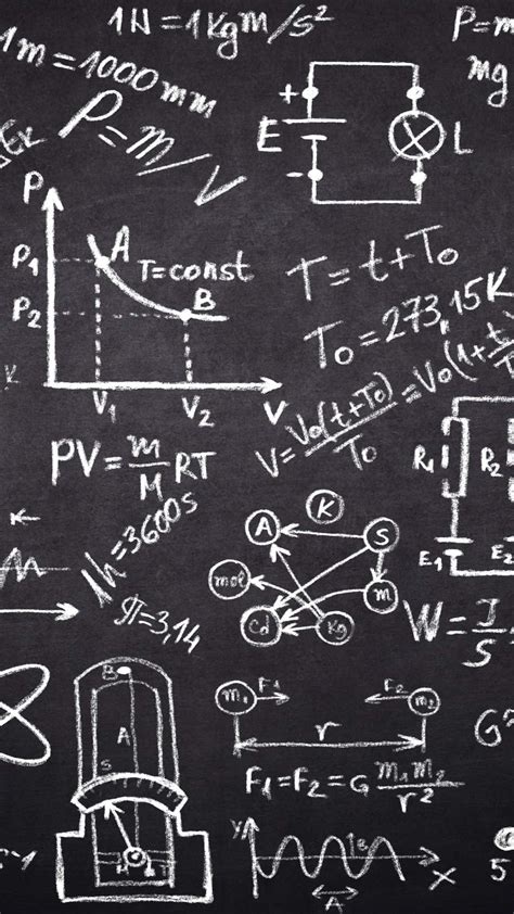 100 Physics Equations Wallpapers Page 2