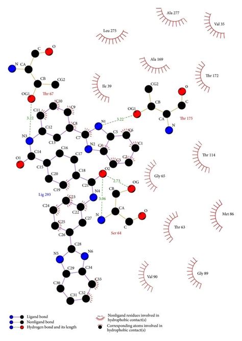 A Ligplot For Screened Ligand Zinc01690699 B Ligplot For Screened