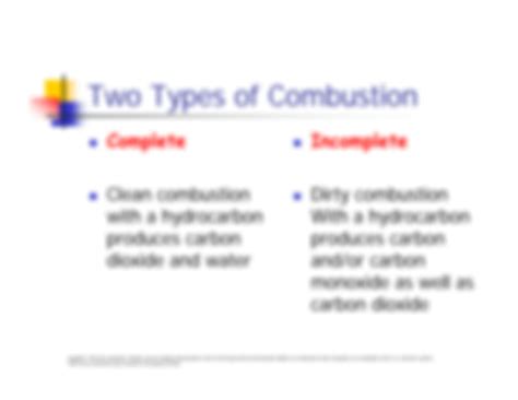 SOLUTION Combustion Reactions And Its Types Identifications And Experiments Studypool