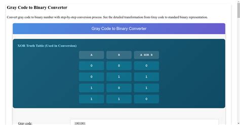 Gray Code To Binary Converter Convert Gray Code To Binary Online